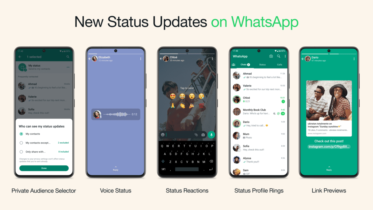 WhatsApp introduces new status update functionality for iOS and Android ...